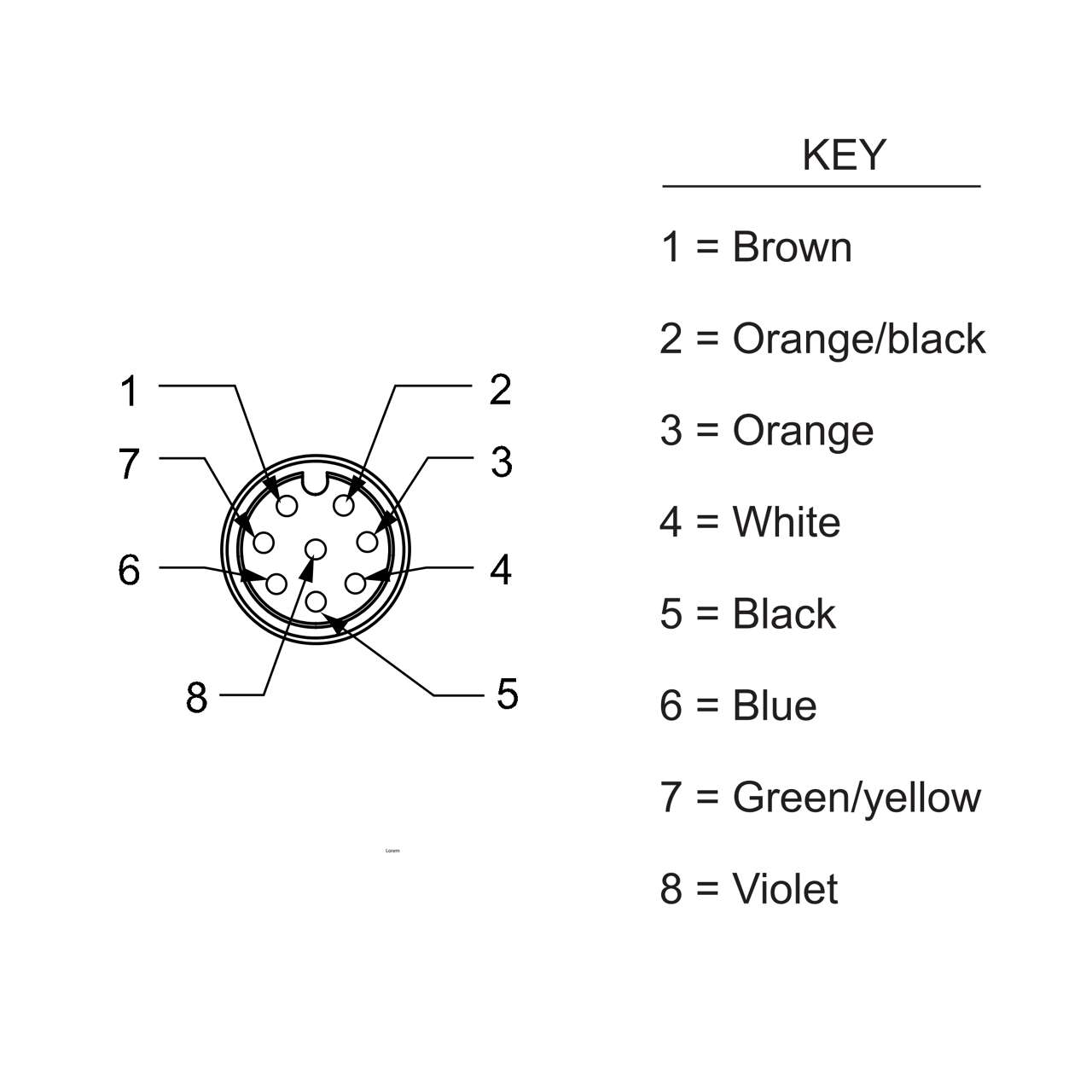 QDE-815D | Single-Ended Cordsets